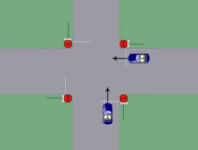 Right-Of-Way in Driving Explained - BC Driving Blog