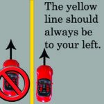 Road Lines & Pavement Markings: Stupid-Simple Guide - BC Driving Blog