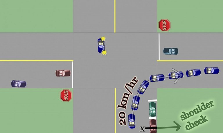 Blind Spots and Shoulder Checks – BC Driving Blog
