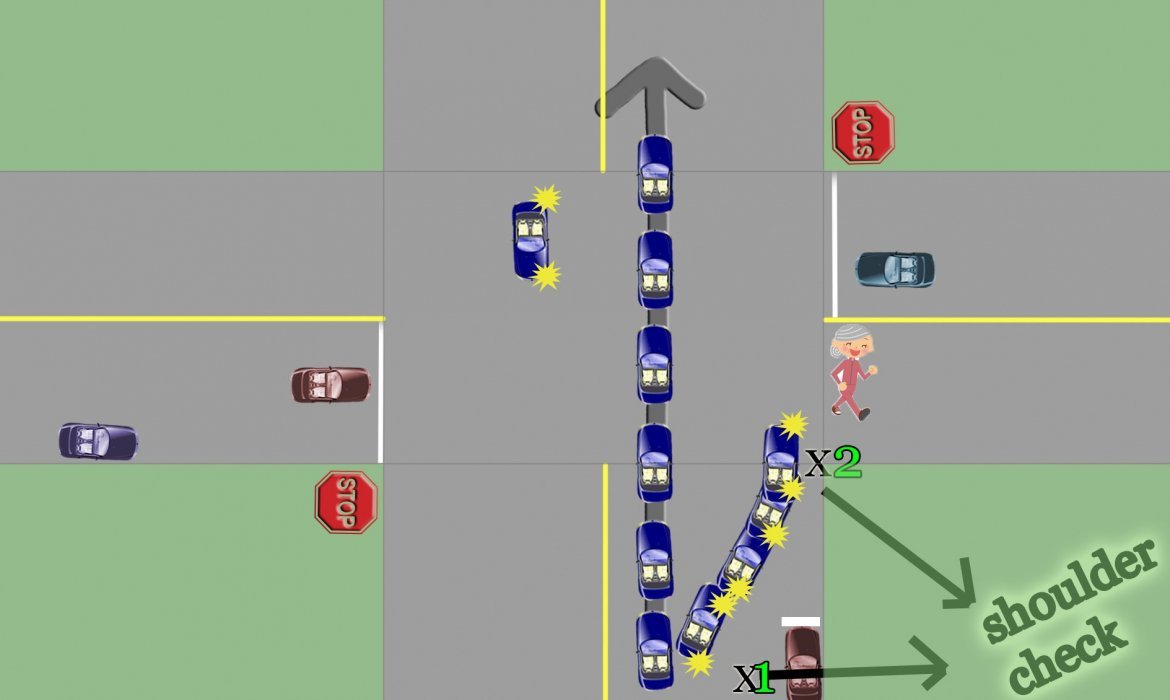 Blind Spots and Shoulder Checks – BC Driving Blog