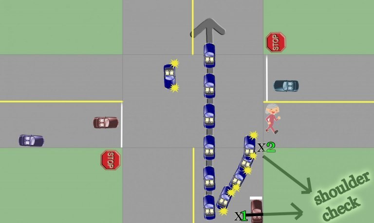 Blind Spots and Shoulder Checks – BC Driving Blog