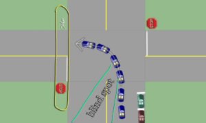 Blind Spots and Shoulder Checks – BC Driving Blog