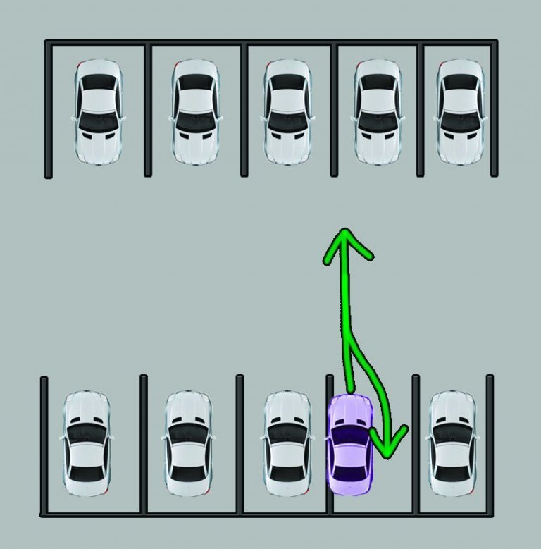 Reverse Stall Parking 101: Beginner Tutorial For New Drivers - BC ...