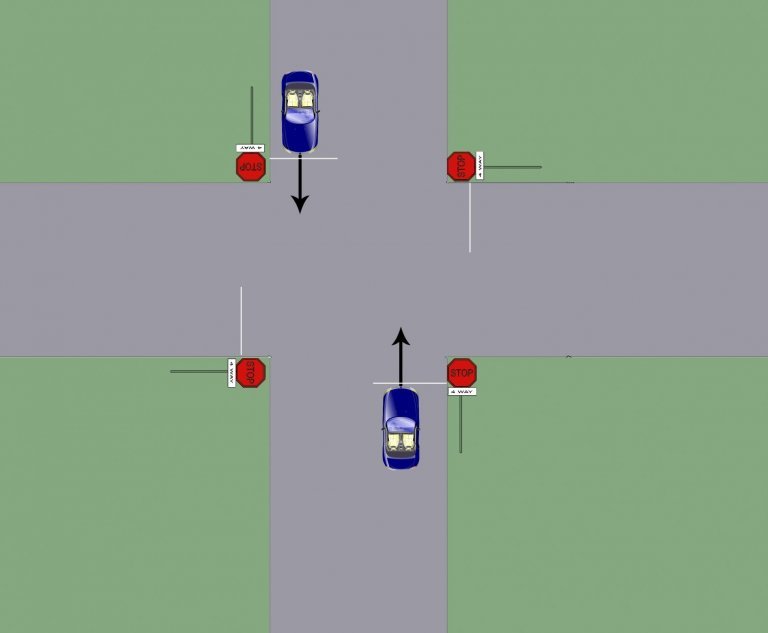 New Driver Questions – FAQs Answered – BC Driving Blog