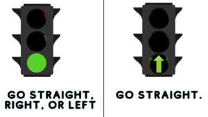 Green Light vs Green Arrow While Driving – Perplexing – BC Driving Blog