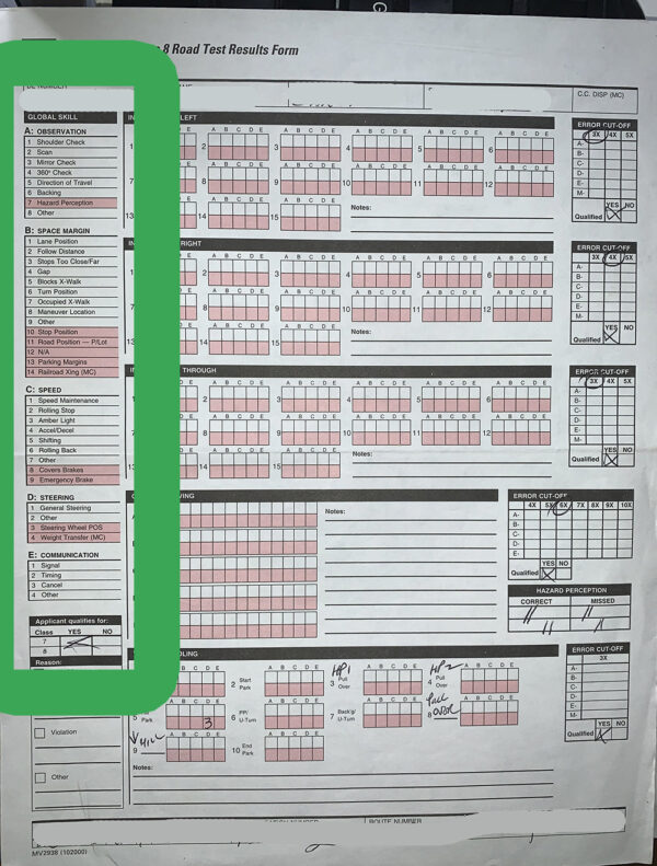 ICBC Road Test Results Sheet - Unpacking The 5 Global Skills