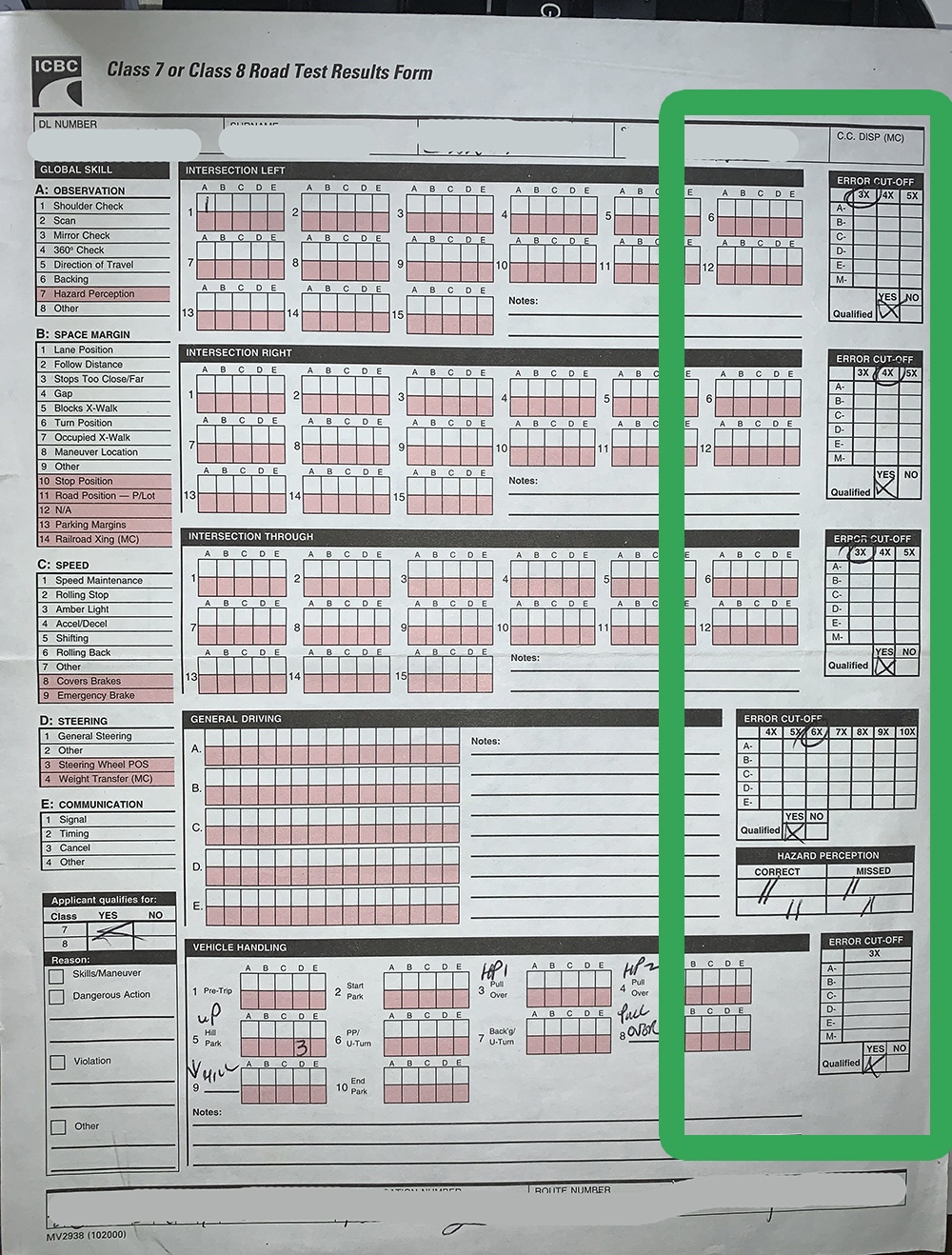 ICBC Road Test Results Sheet – Unpacking The 5 Global Skills – BC ...
