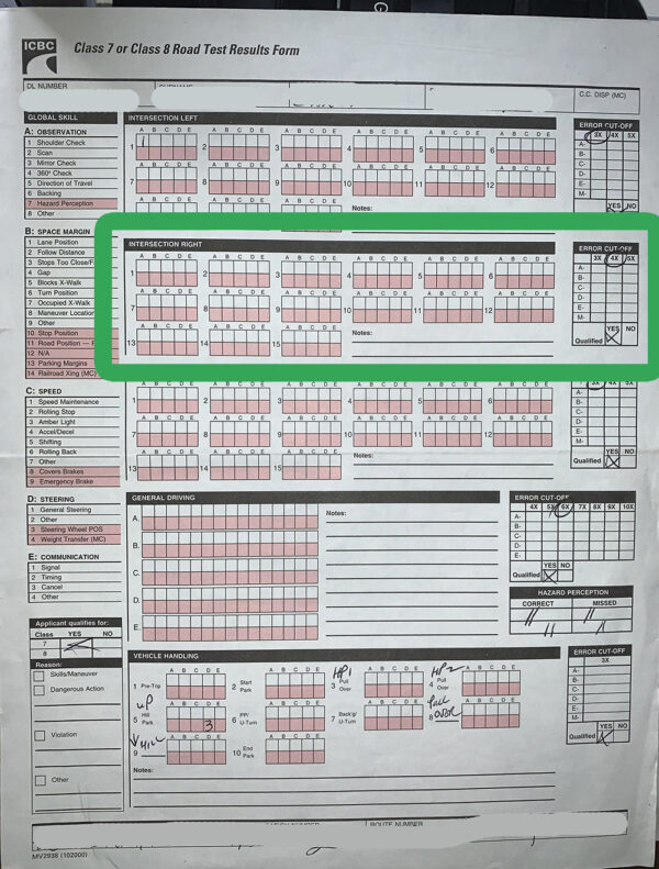 ICBC Road Test Results Sheet – Unpacking The 5 Global Skills – BC ...
