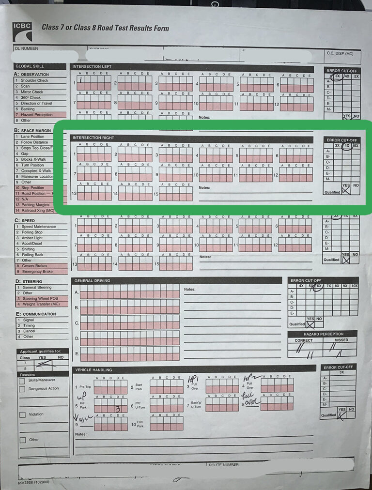 ICBC Road Test Results Sheet - Unpacking The 5 Global Skills