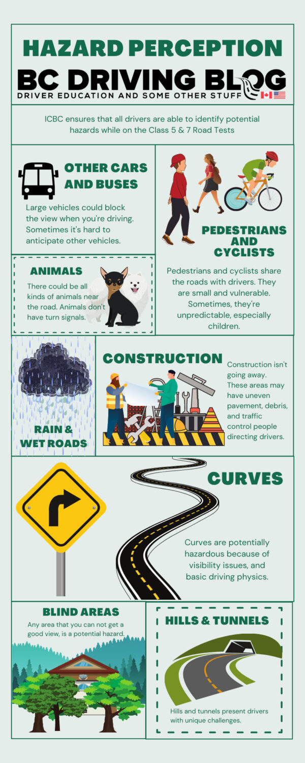 Hazards While Driving - Huge Road Test Preparations [2023]
