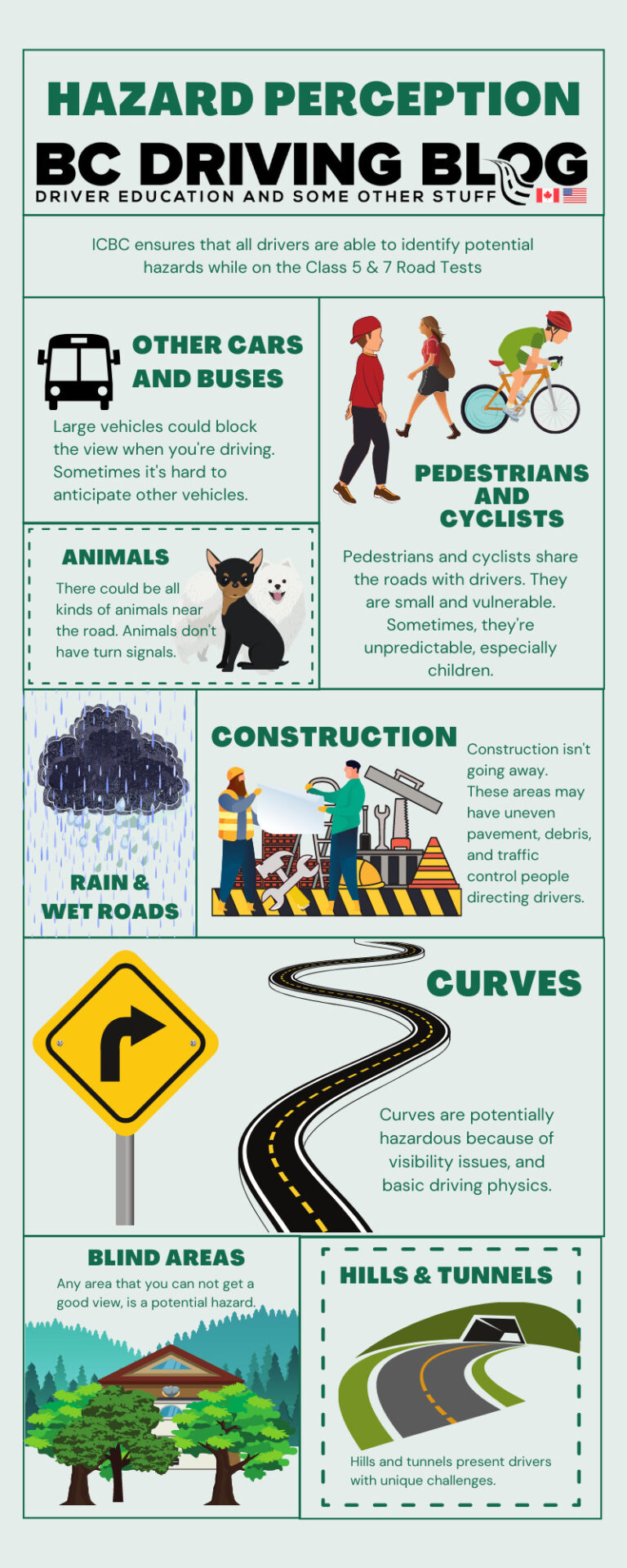 Hazards While Driving - Huge Road Test Preparations [2023]
