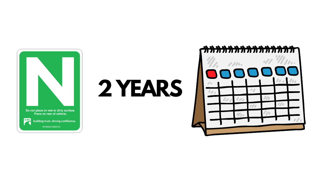 ICBC’s Class 7 New (N) Driver Restrictions Explained & FAQs