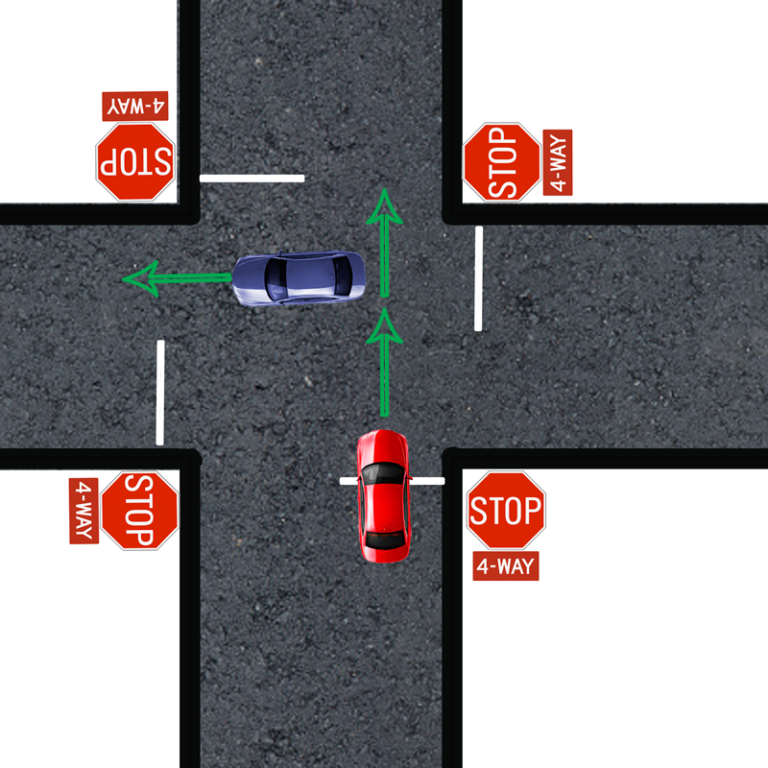 How Does a Four Way Stop Work? Driving Guide British Columbia – BC ...