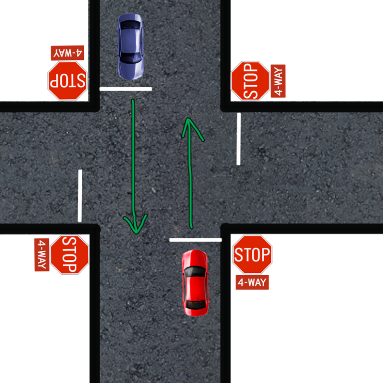 How Does a Four Way Stop Work? Driving Guide British Columbia
