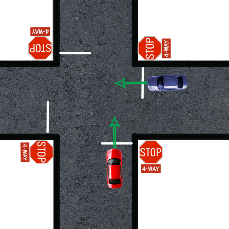 How Does a Four Way Stop Work? Driving Guide British Columbia – BC ...