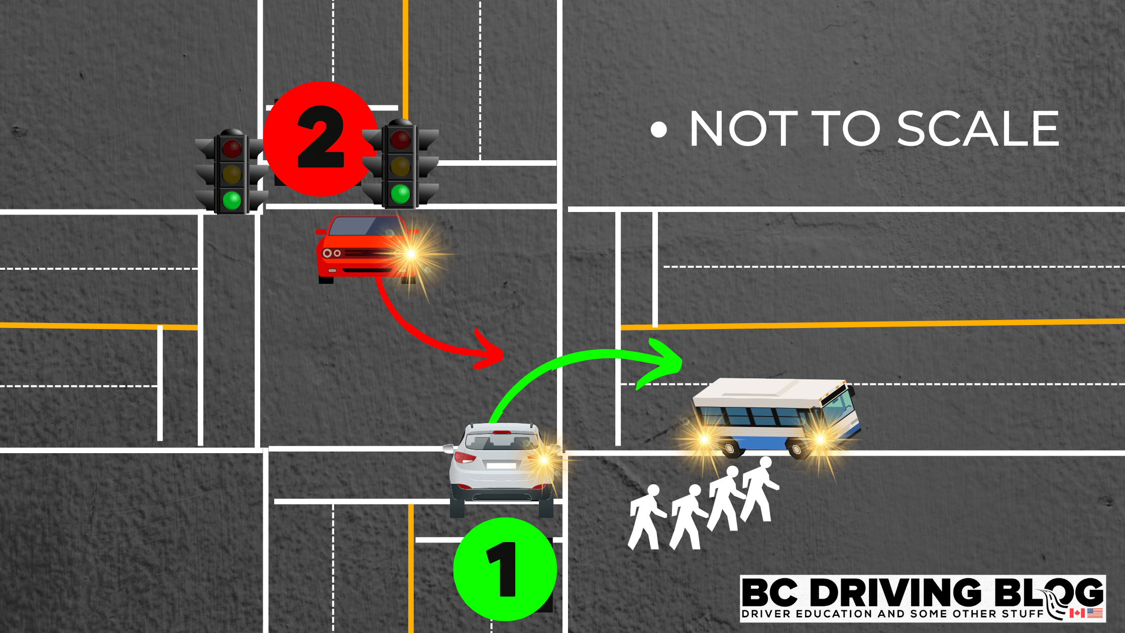 NOT-TO-SCALE – BC Driving Blog