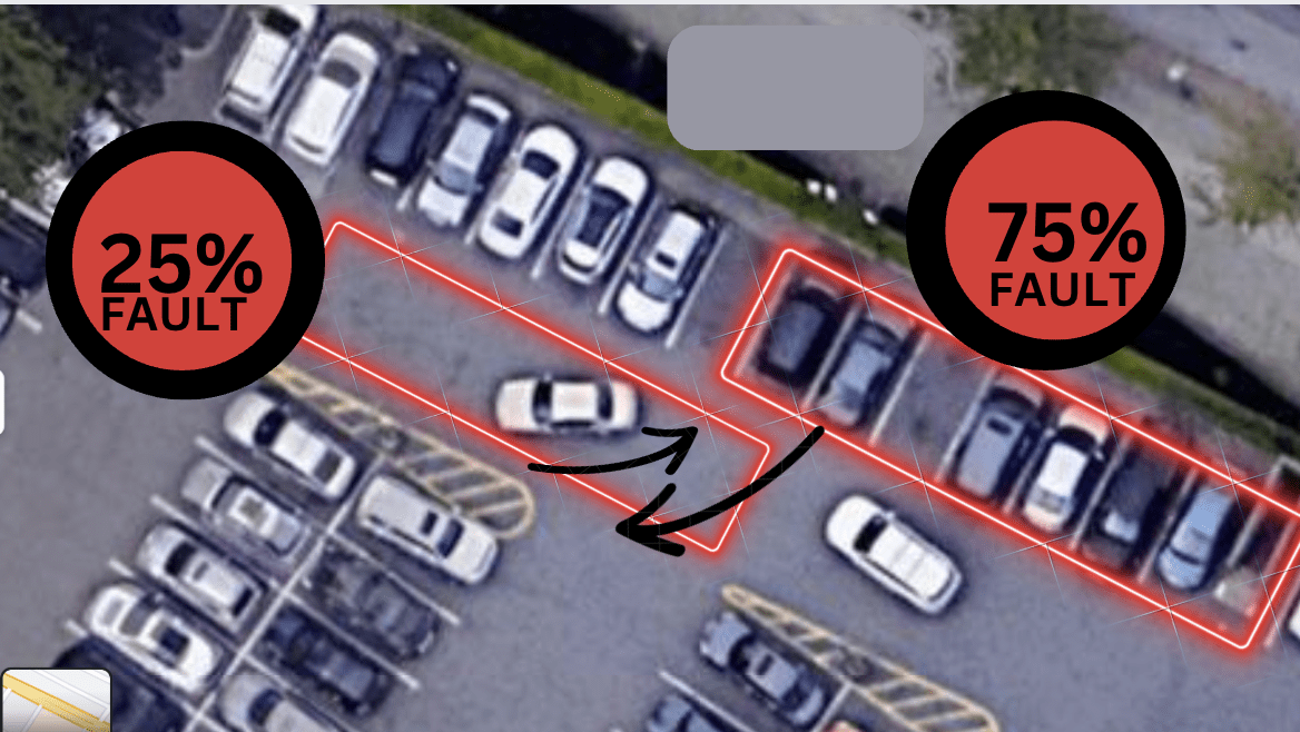 Right-Of-Way in the Parking Lot – BC Driving Blog
